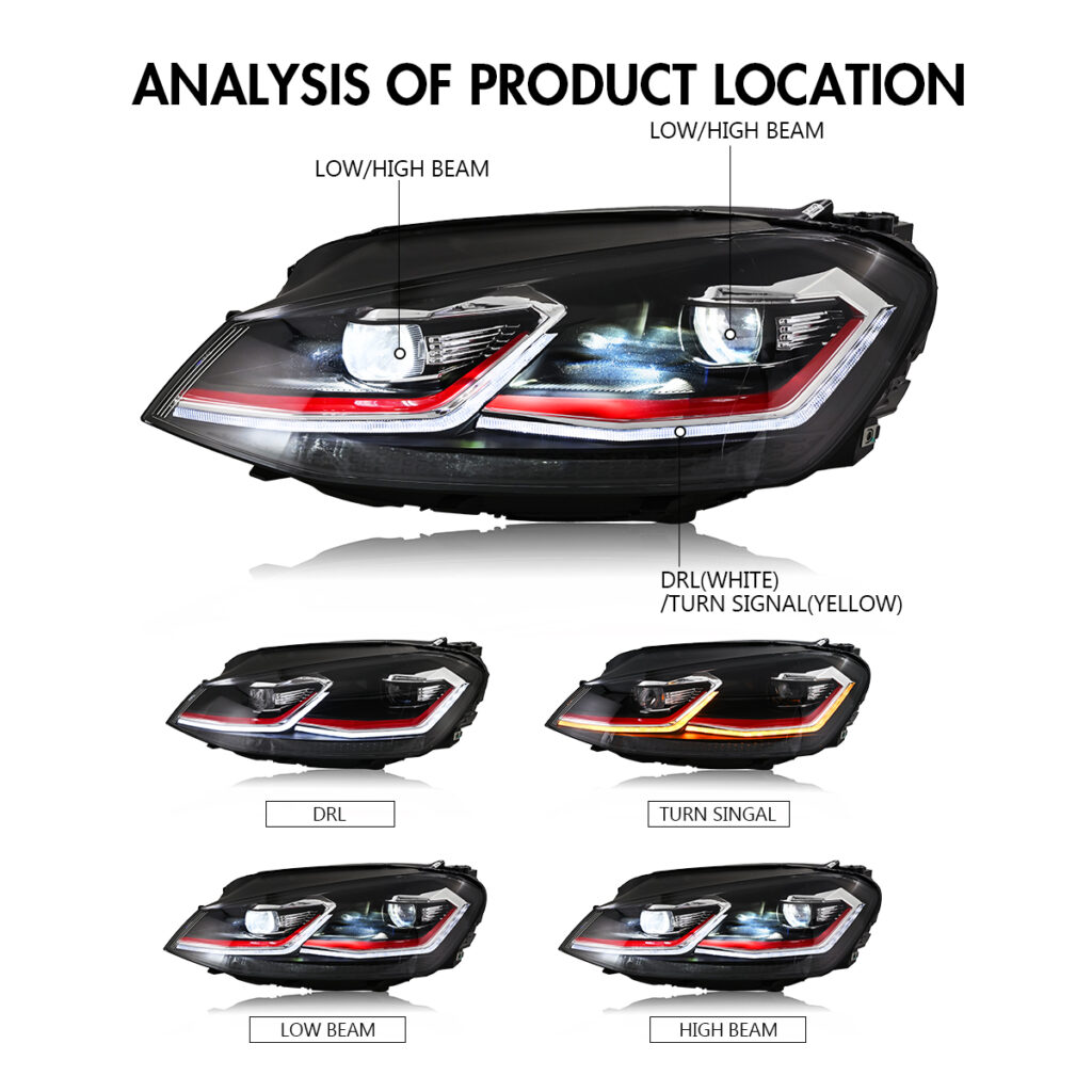 Why Upgrade The Car Headlight Assembly? - CoolLamp